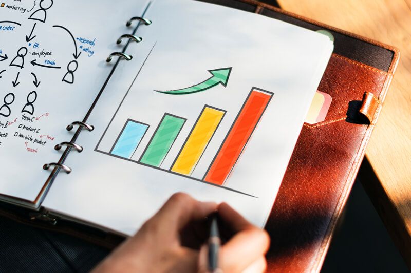 The Role of Forecasting in Demand-Driven Supply Chains | Kogan Page